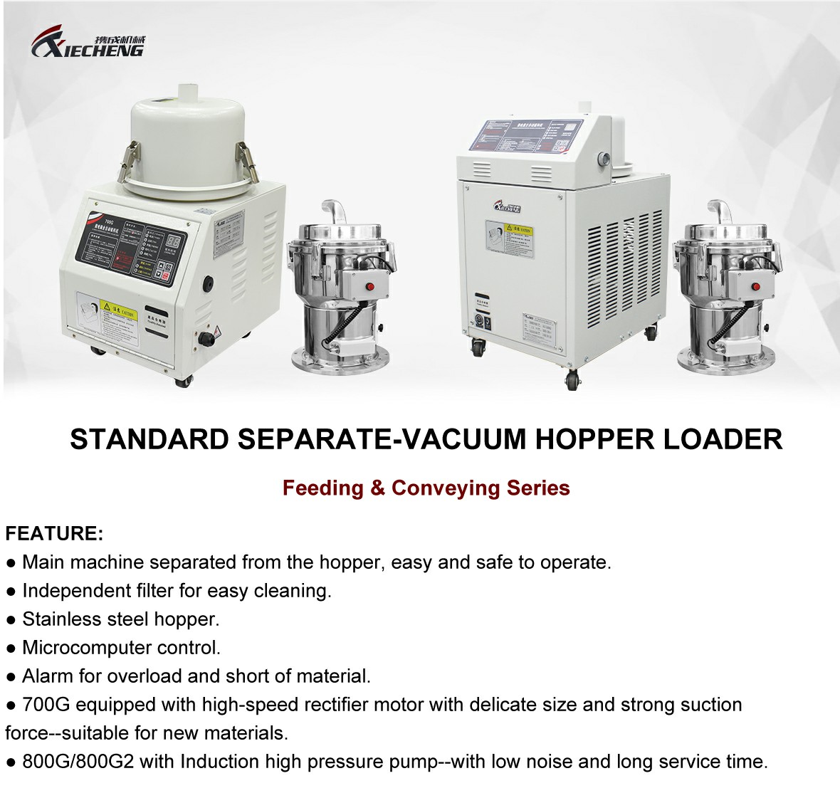 Standard Separate-Vacuum Hopper Loader - Buy Vacuum Hopper Loader ...
